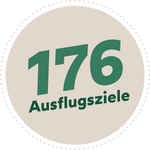 Steiermark Card - 176 Ausflugsziele in der Steiermark