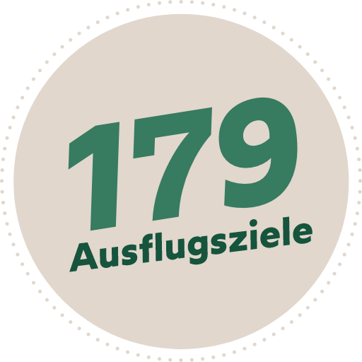 Steiermark Card - 179 Ausflugsziele in der Steiermark
